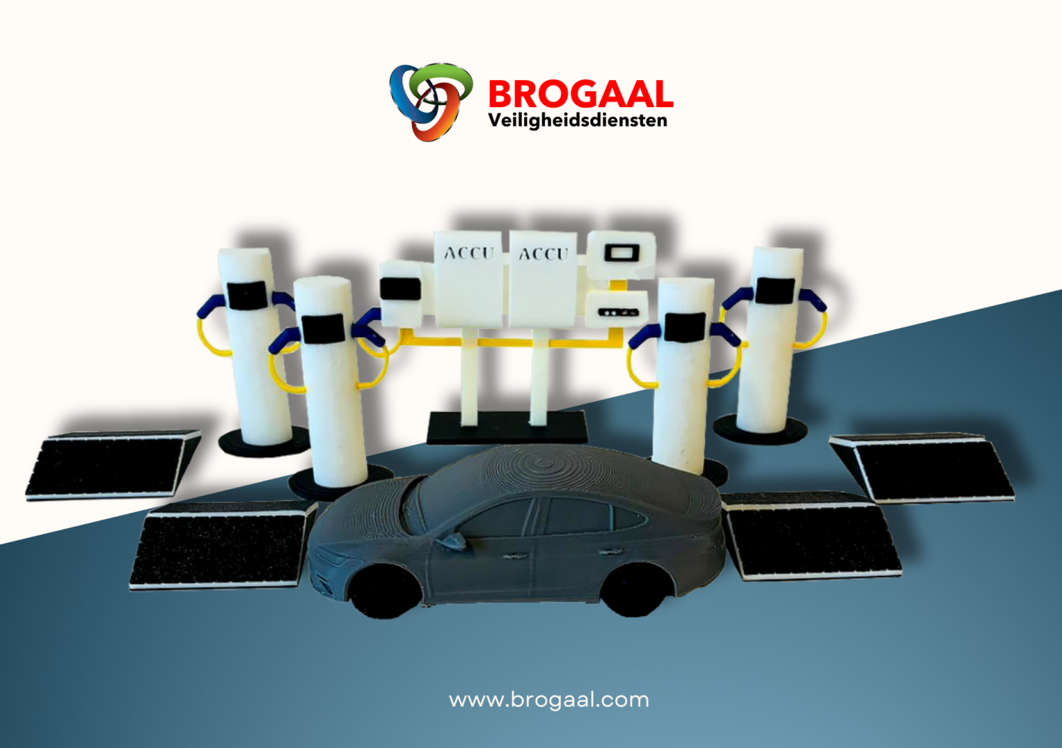 BHV Tabletop set Uitbreidingsset 10 Energietransitie - Brogaal ...